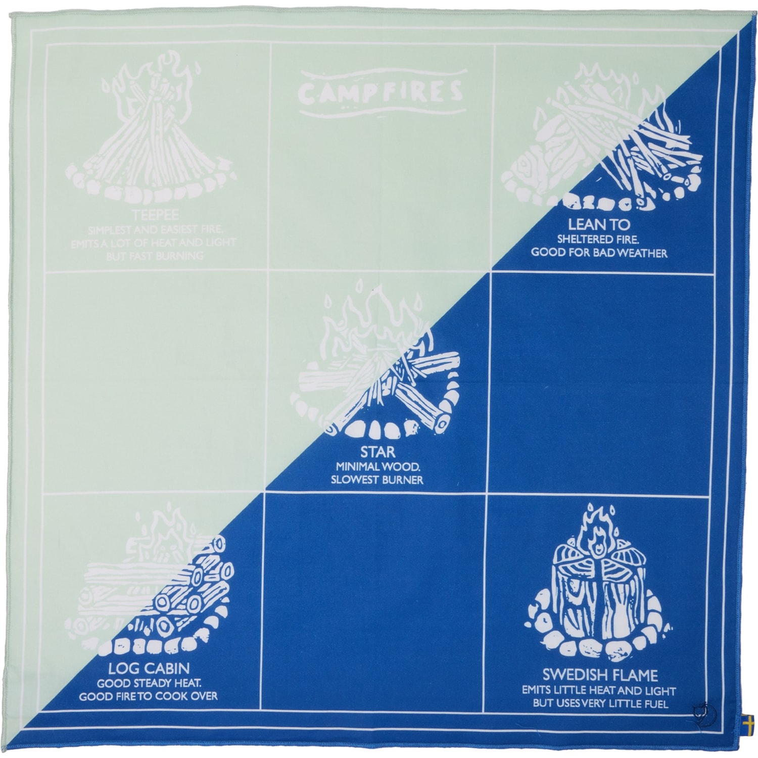 Fjallraven Campfire Bandana (For Men) - Save 66%